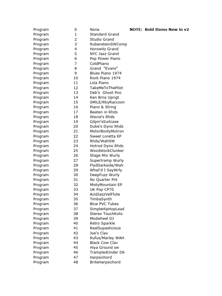 Kurzweil PC3LE v2 Programs | PDF | Orchestras | Music Production