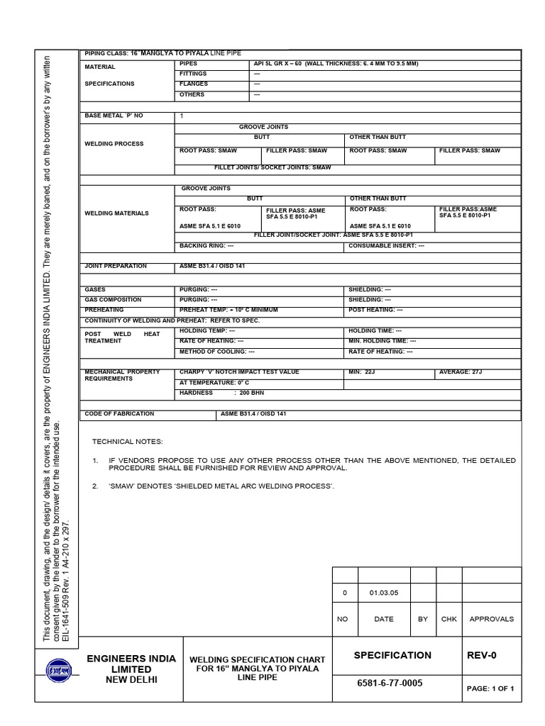 Weld Spec Charts - Manglya To Piyala | PDF | Welding | Construction