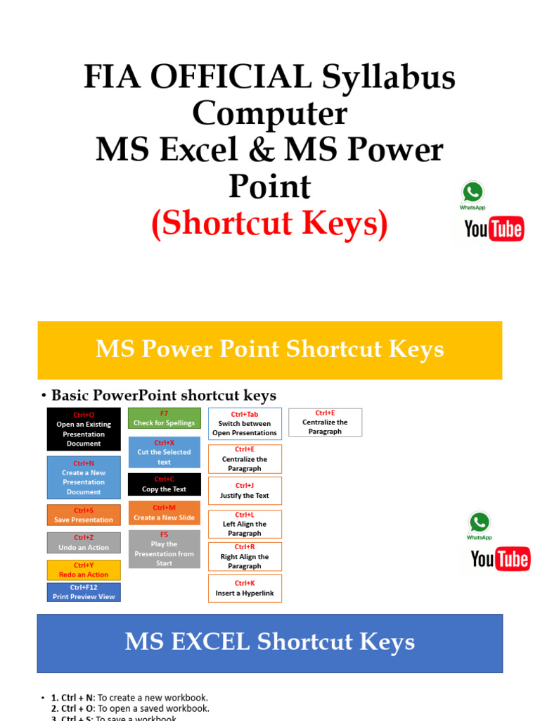 Computer MS Excel and PPT Shortcut Keys | PDF | Microsoft Excel | Spreadsheet