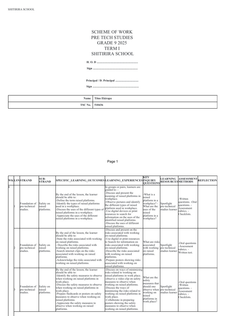 Pre Tech Studies Grade 9 Term-I | PDF | Dangerous Goods | Learning