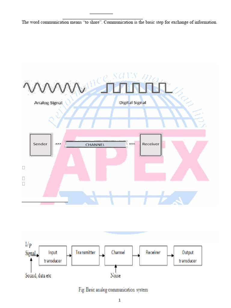 Analog And Digital Communication Pdf Analog To Digital Converter Modulation