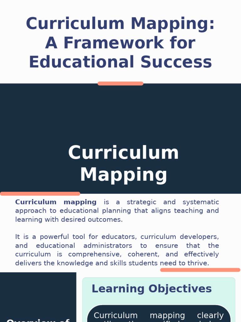 Curriculum Mapping (Maee 112) | PDF | Educational Assessment | Curriculum
