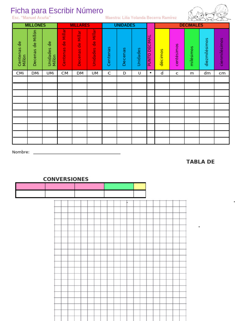 fichas-Valor-Posicional Profra, Lilia | PDF
