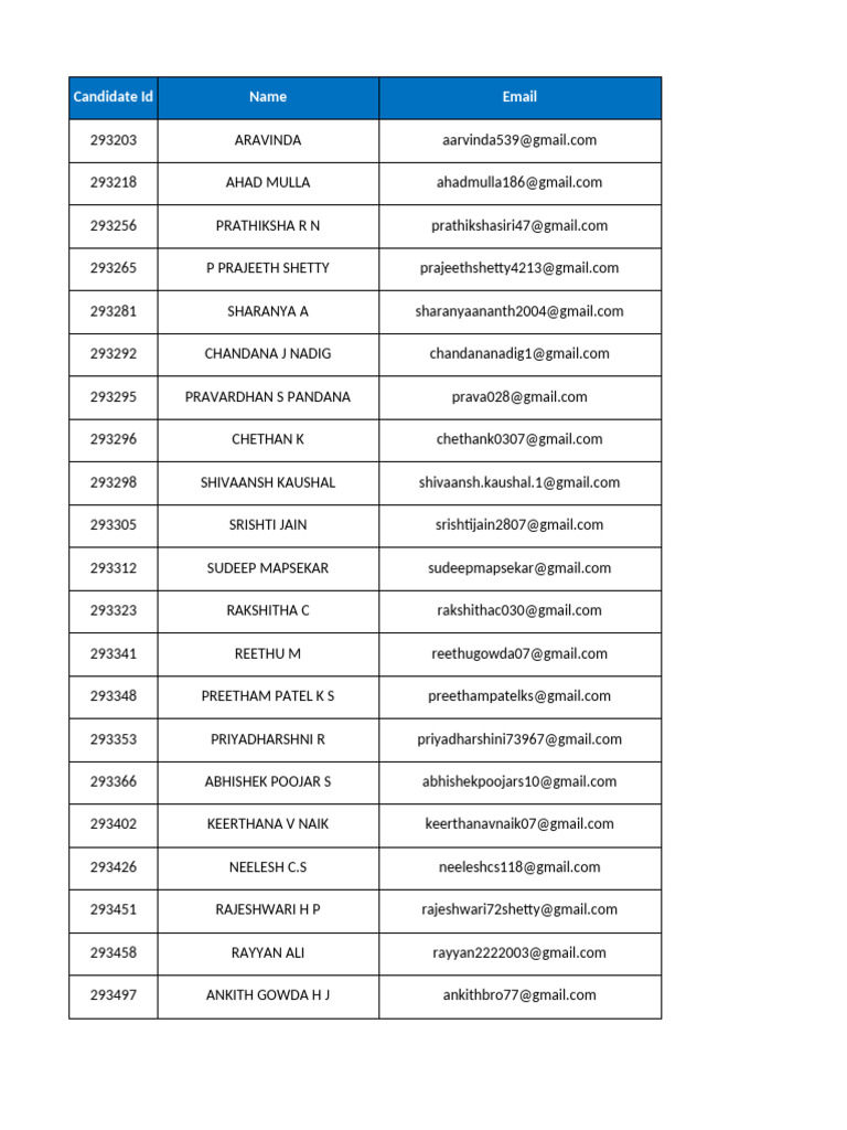 Student Contact List for B.E and BCA | PDF