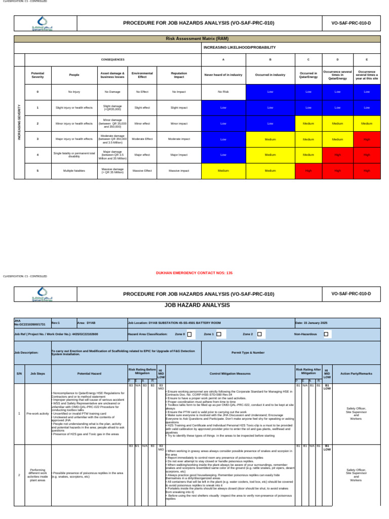 Job Hazard Analysis Procedure Guide | PDF | Scaffolding | Ladder