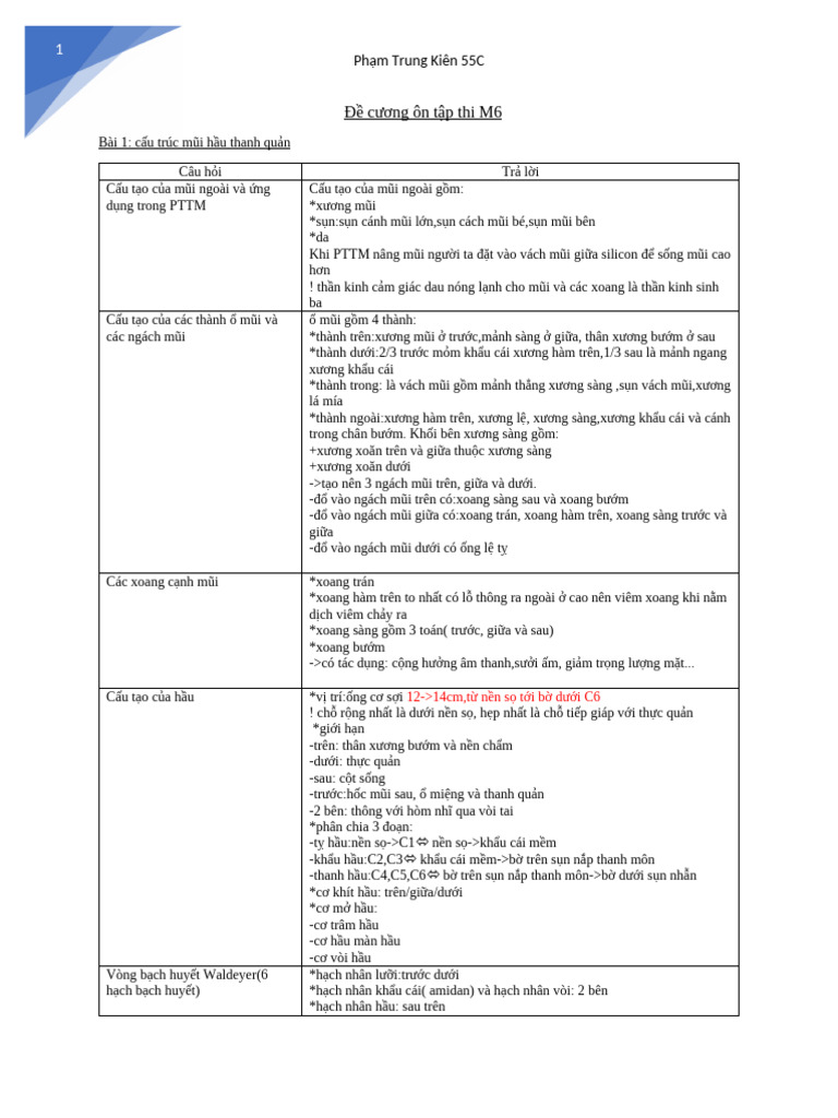 Biên soạn M6 | PDF