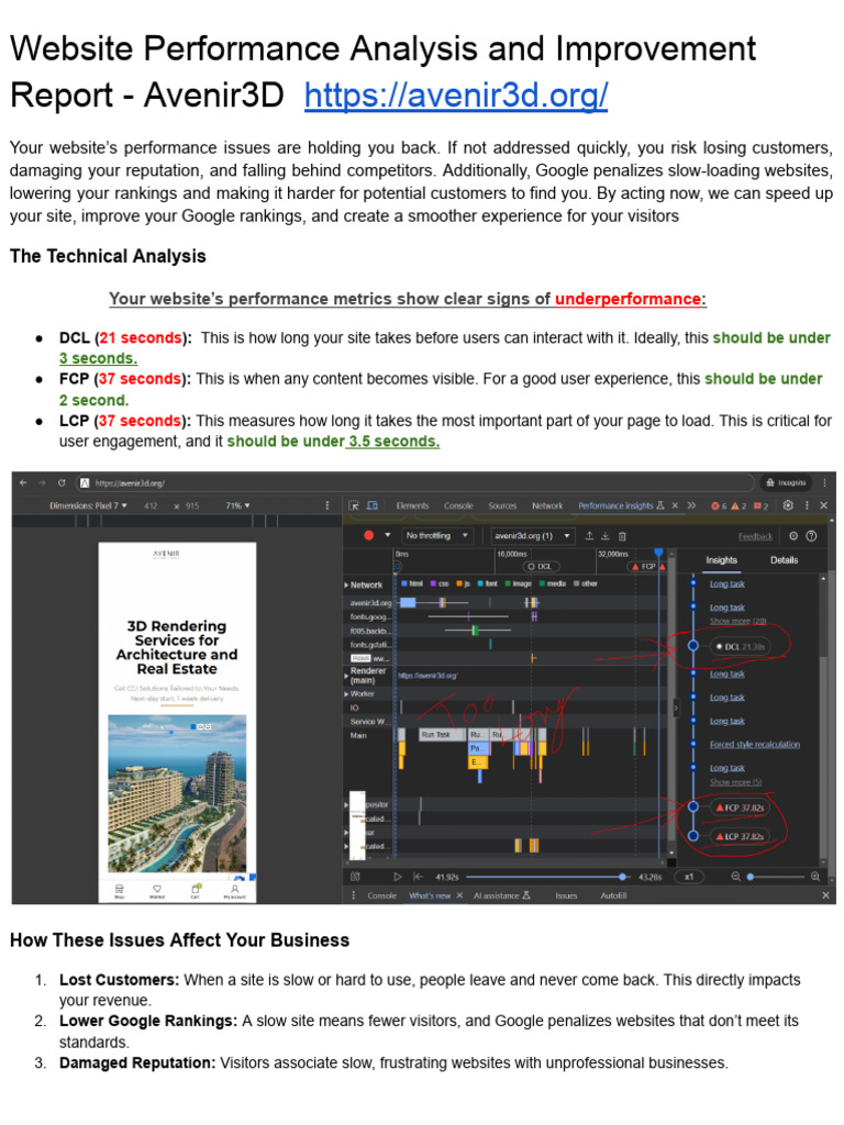 Website Performance Analysis Report - Avenir3D | PDF | Word Press | World Wide Web