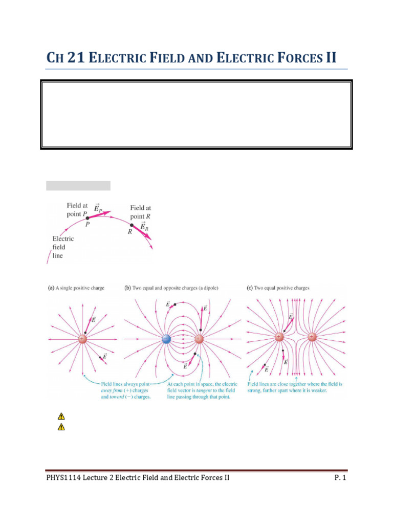 lecture02-ch21-2 | PDF | Electric Field | Dipole