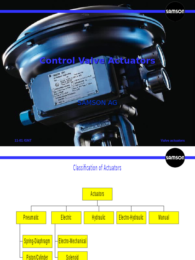 1-actuator | PDF | Valve | Actuator