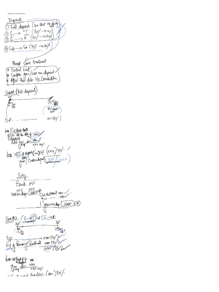 Disposal Conso | PDF