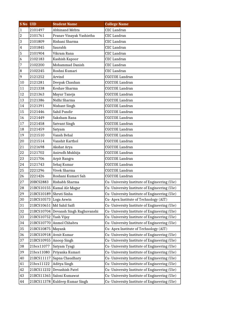 Evalueserve (1) | PDF | Artificial Intelligence | Intelligence (AI ...