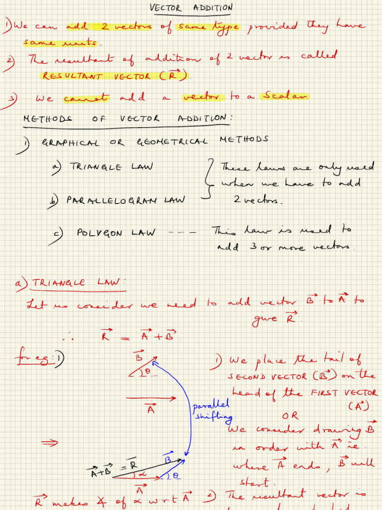 Mathematical Methods 2 2025 | PDF | Euclidean Vector | Algebra