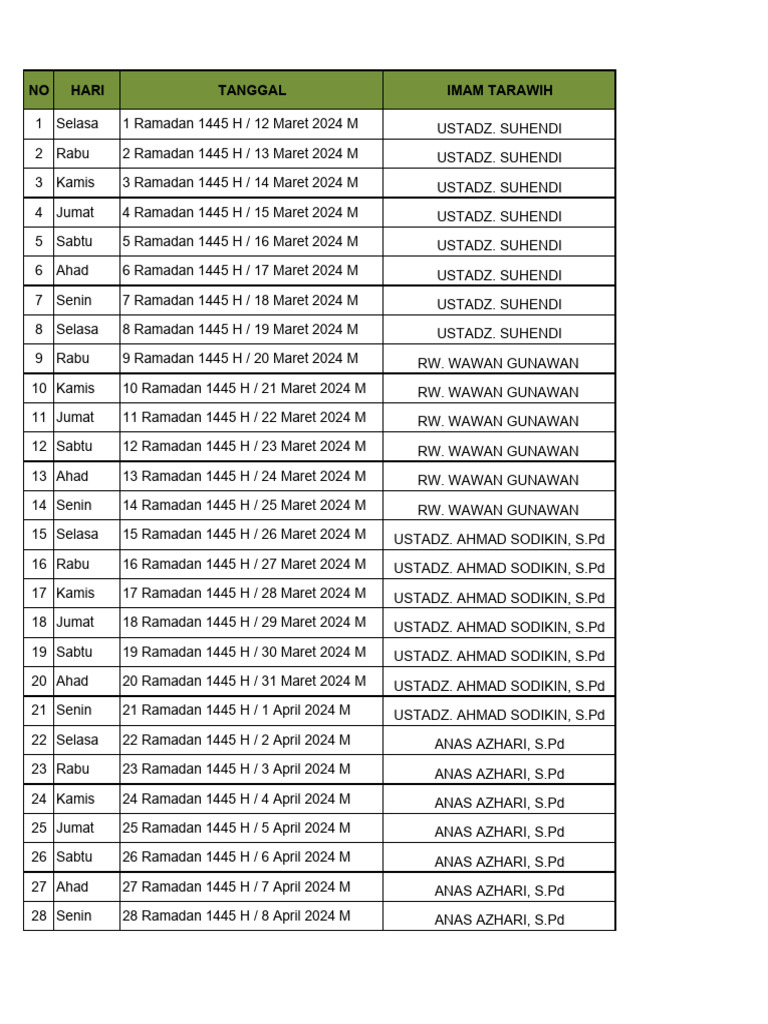 JADWAL IMAM | PDF | Sharia | Observances Set