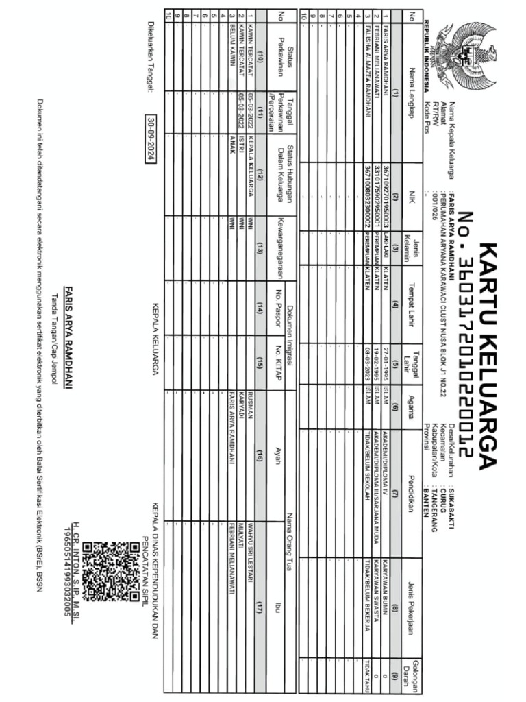 Kartu Keluarga - Faris Arya-282 | PDF