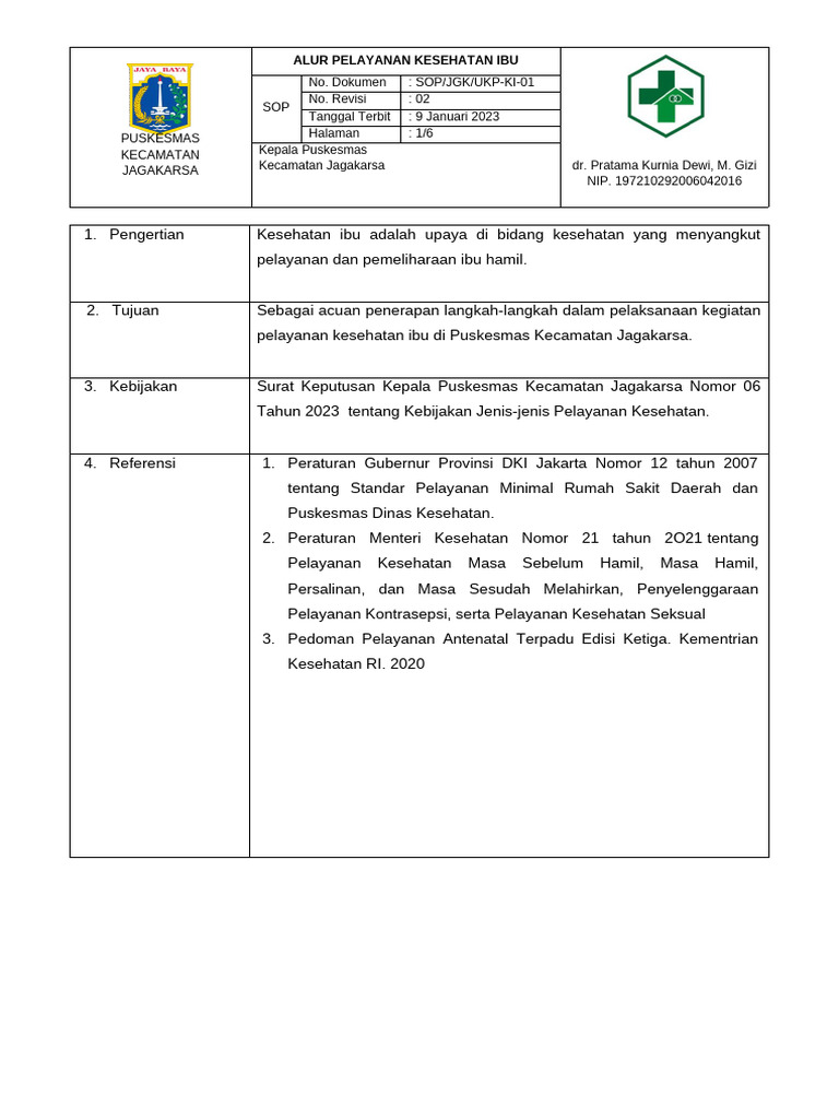 SOP Alur Pelayanan Kesehatan Ibu ACC IBU DEWI | PDF