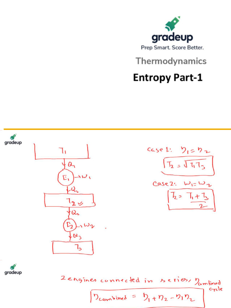 Class Entropy Part 1 | PDF