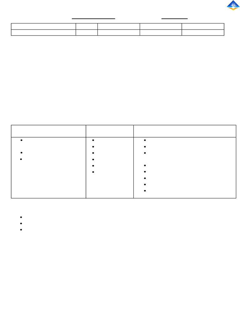 Grade 2 Music Activities Lesson Plan | PDF | Educational Technology ...