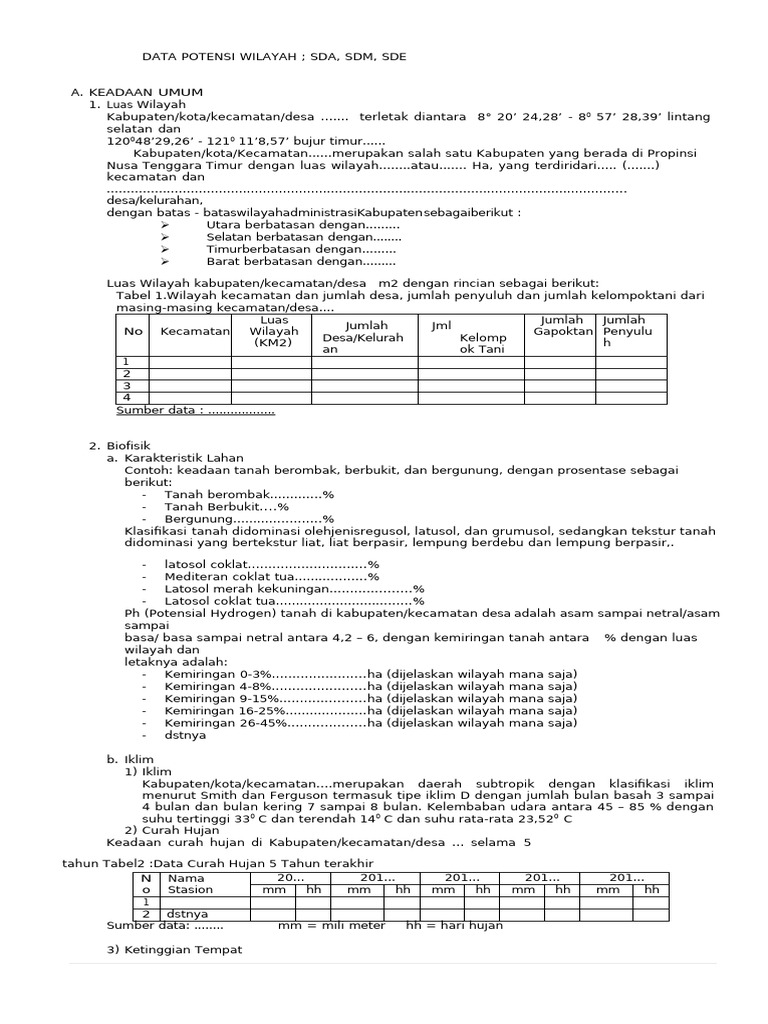 Merancang Model Data Potensi Wilayah SDA SDM SDE Sebagai Bahan ...