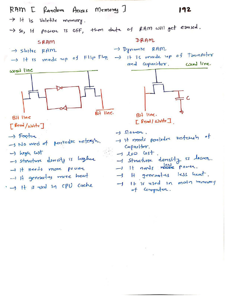 Semiconductor Memories | PDF