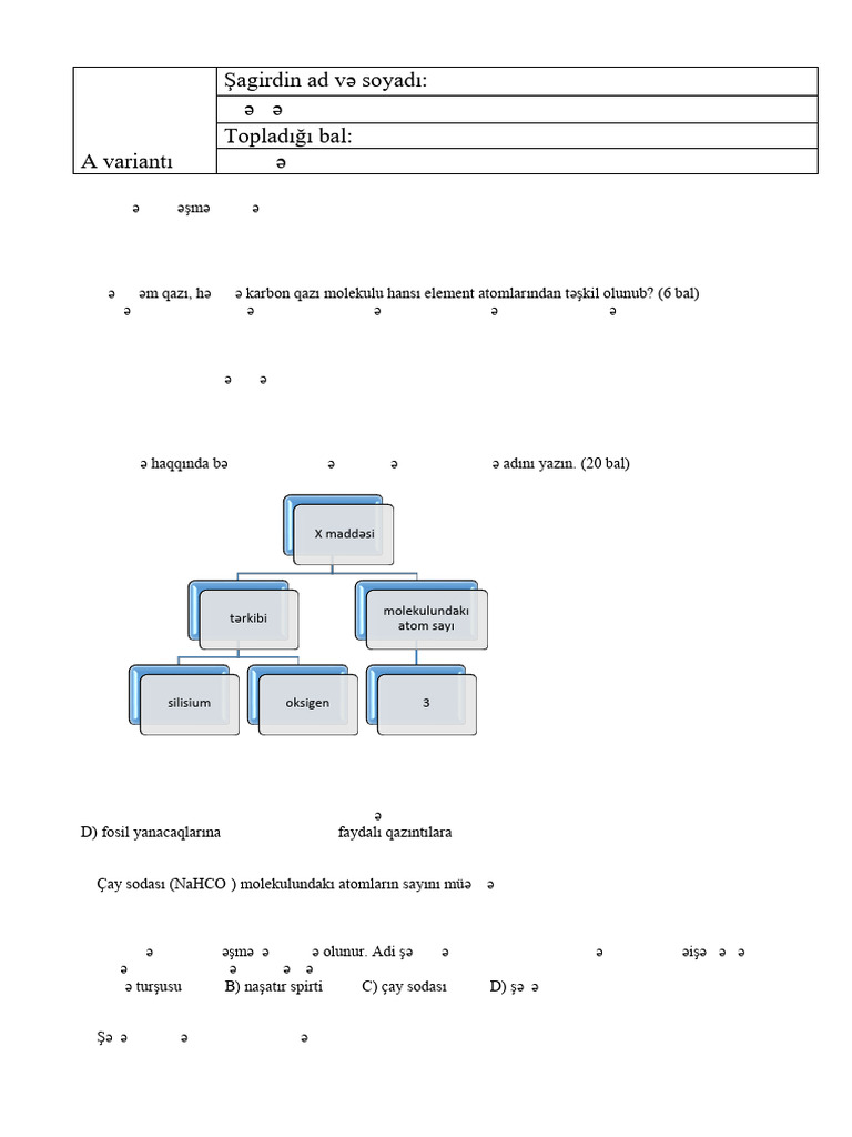 7-Ci Sinif, ksq-3, A Variantı | PDF