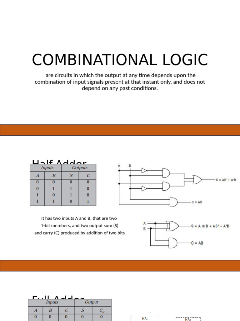 COMBINATIONAL-LOGIC | PDF