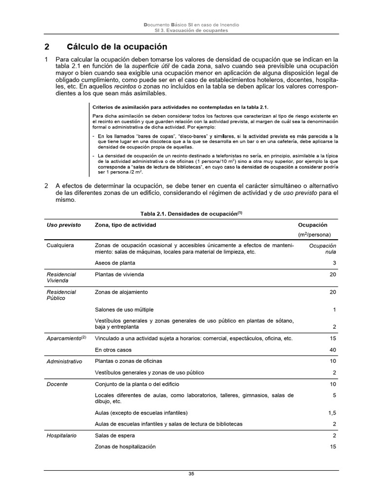CTE DB SI 3 - Tabla 2Â 1 - CÃ¡lculo de La Ocupaciã N - CTE | PDF