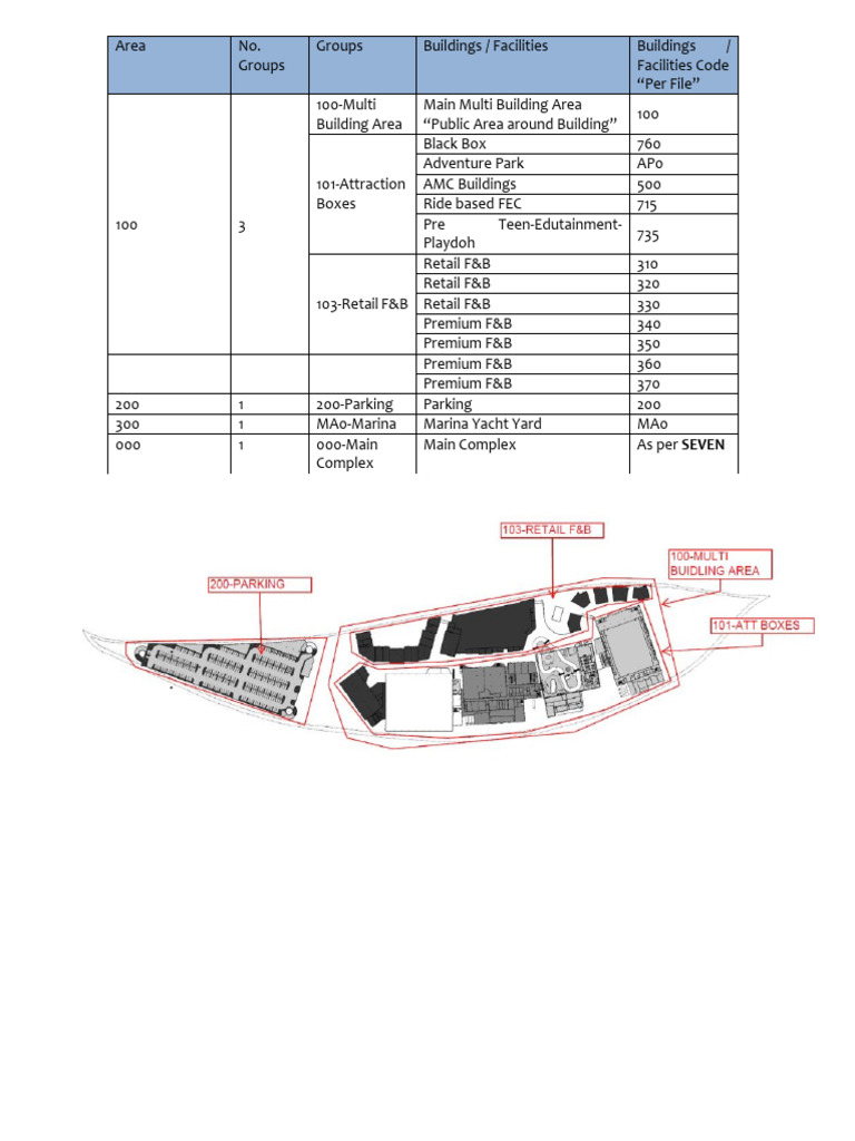"Per File" "Public Area Around Building": Seven | PDF | Architectural ...