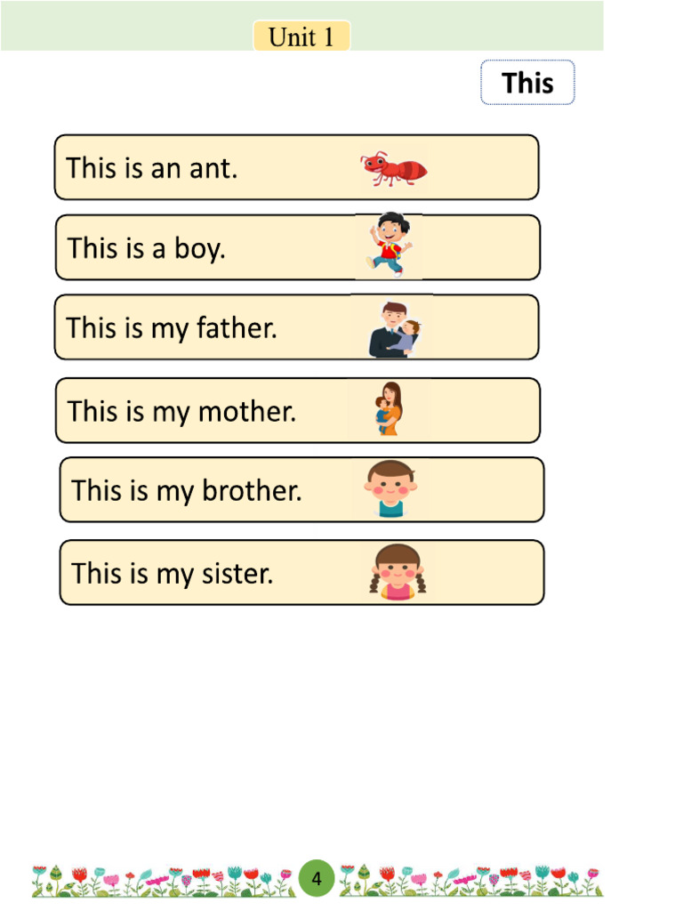Tập đọc Unit 1-5 | PDF