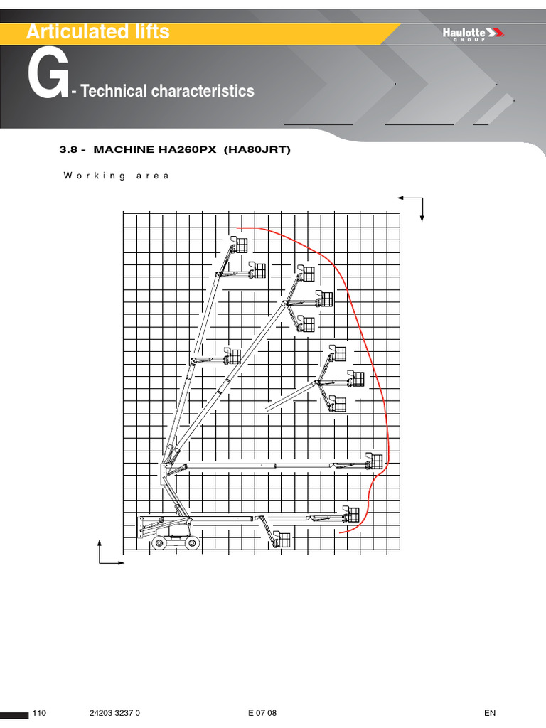 Articulated Lift Specs Guide | PDF