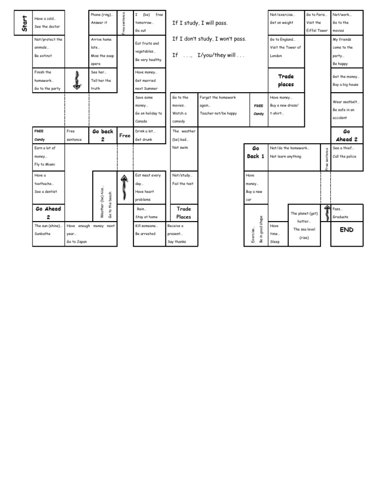 Unit 2 If - First Conditional-Board-Game | PDF