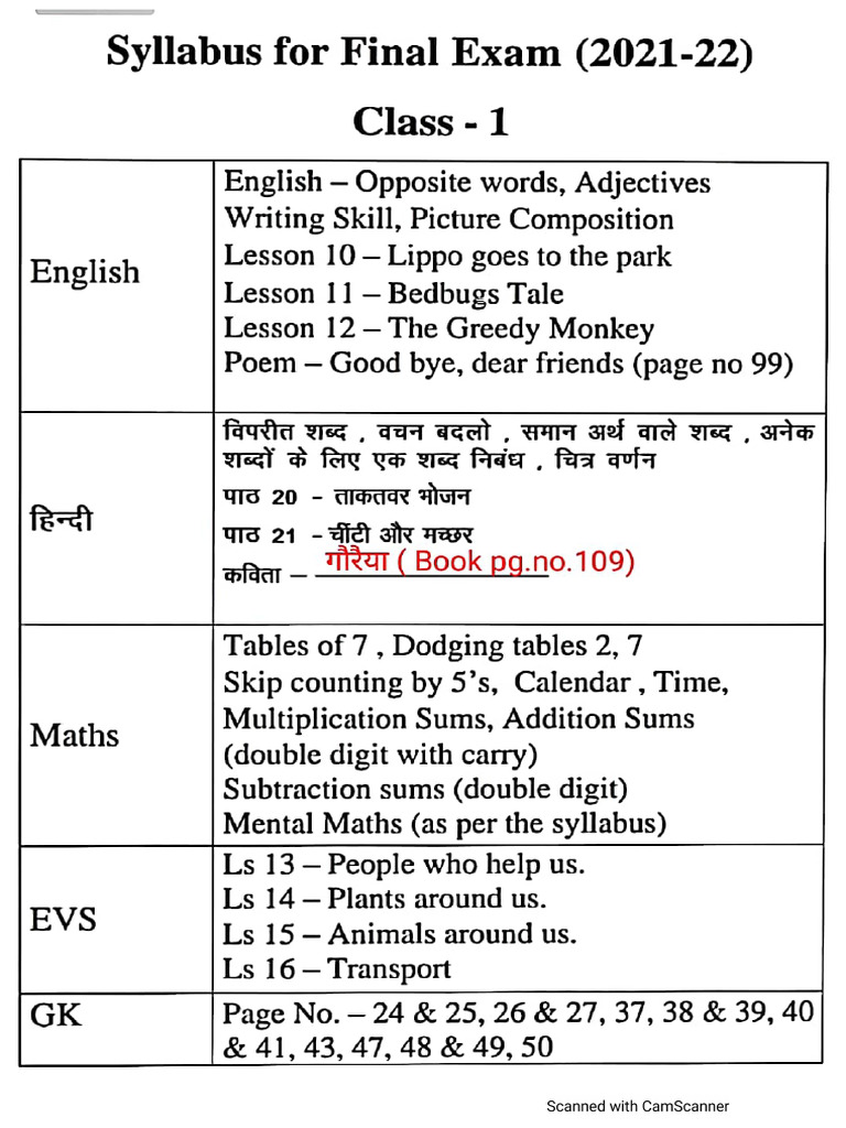 SYLLABUS For FINAL EXAMS (Class-1) | PDF