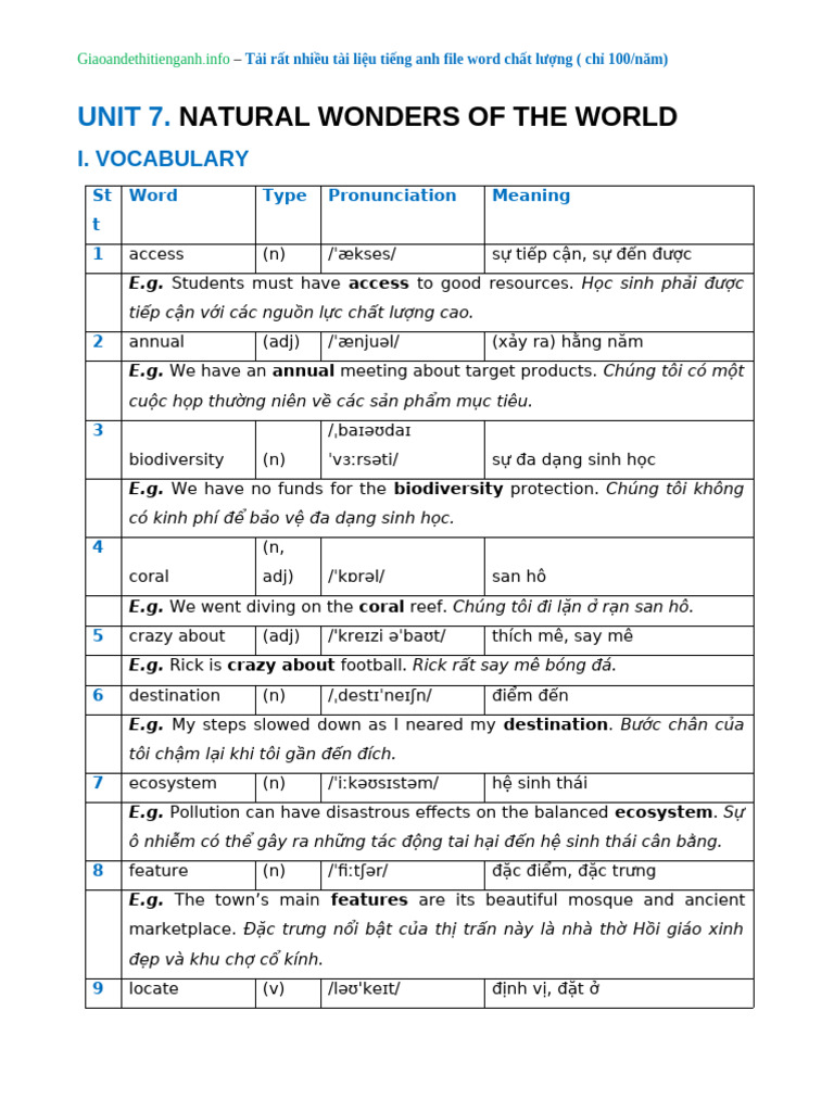 LUYỆN CHUYÊN SÂU TA9 giaoandethitienganh | PDF