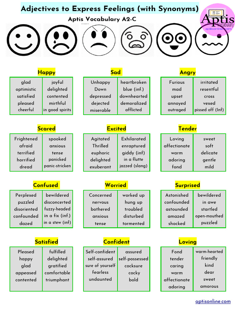 Feelings Adjectives and Synonyms List | PDF