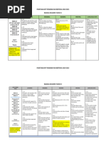 Year 1 Phonics: FF, LL, SS Activities | PDF | Language Arts & Discipline