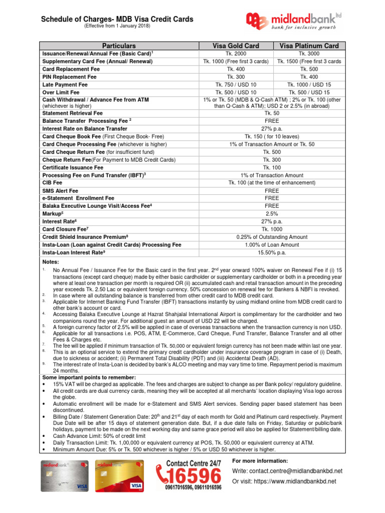 MDB Visa Credit Card Charges Schedule | PDF | Credit Card | Fee