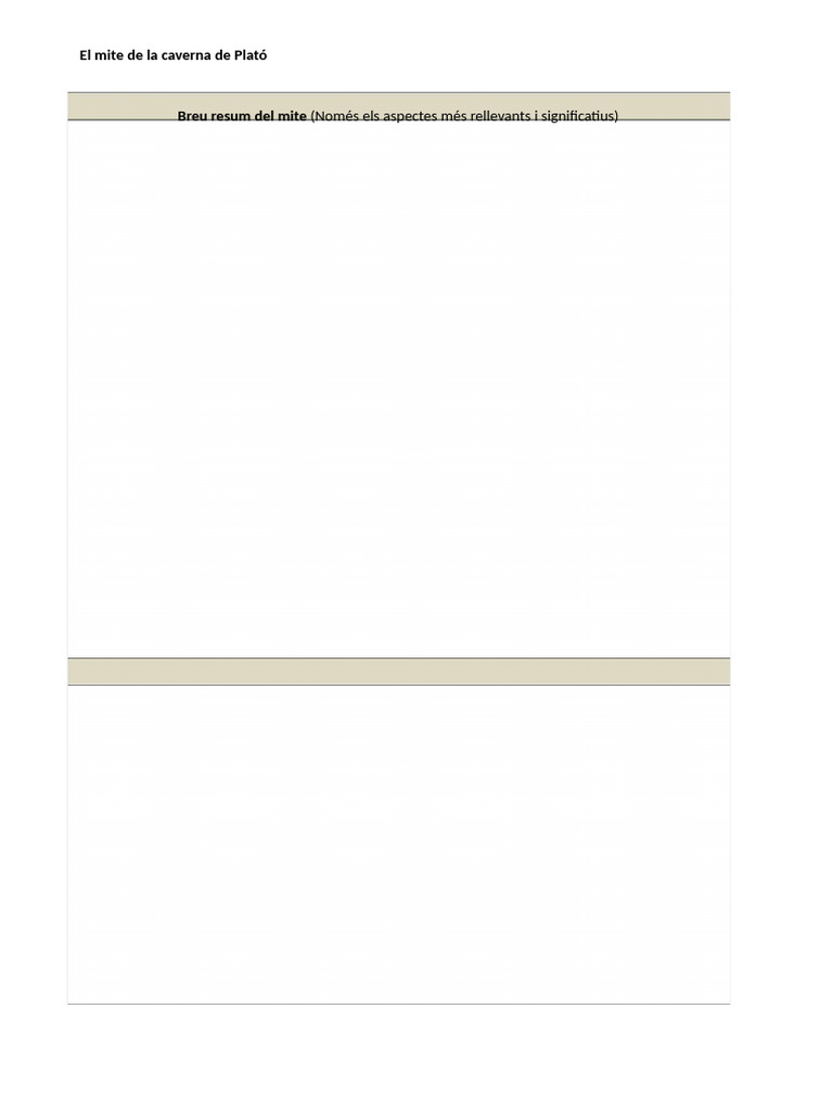 Activitat El Mite de La Caverna | PDF