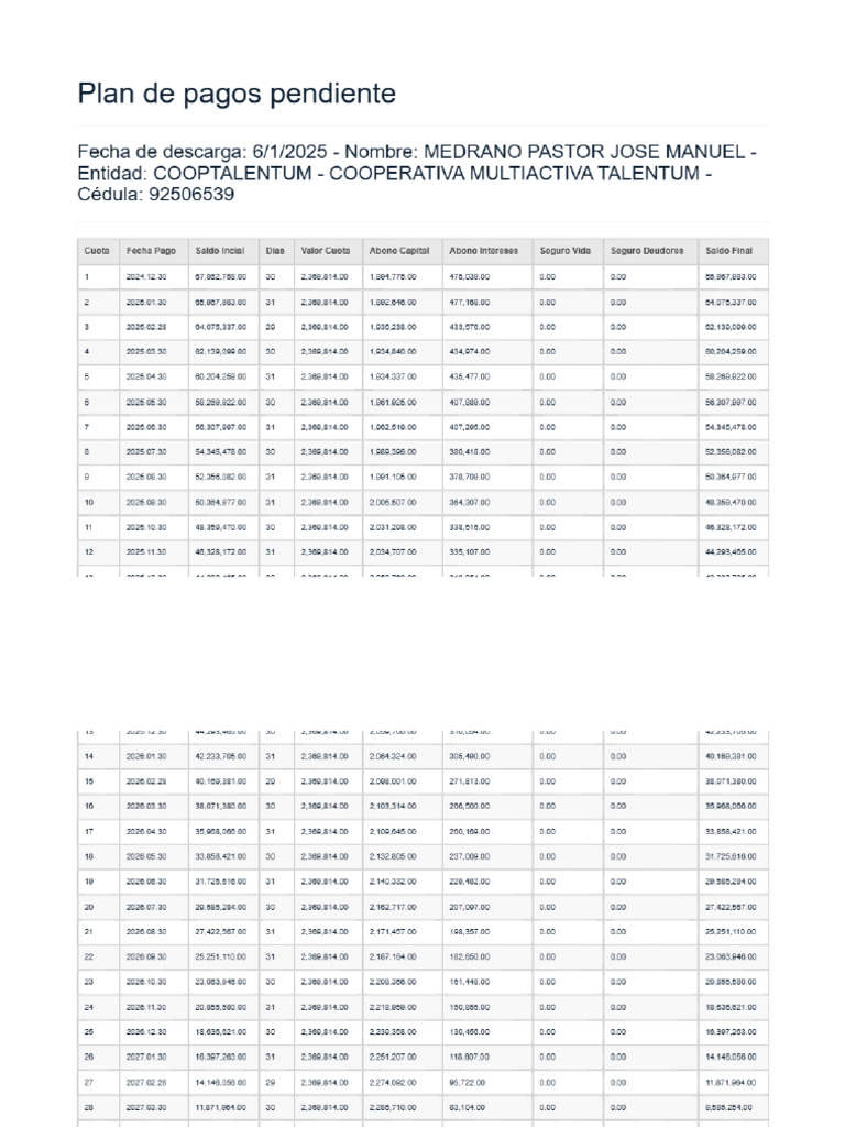 Plan_de_pagos_pendiente (2) | PDF