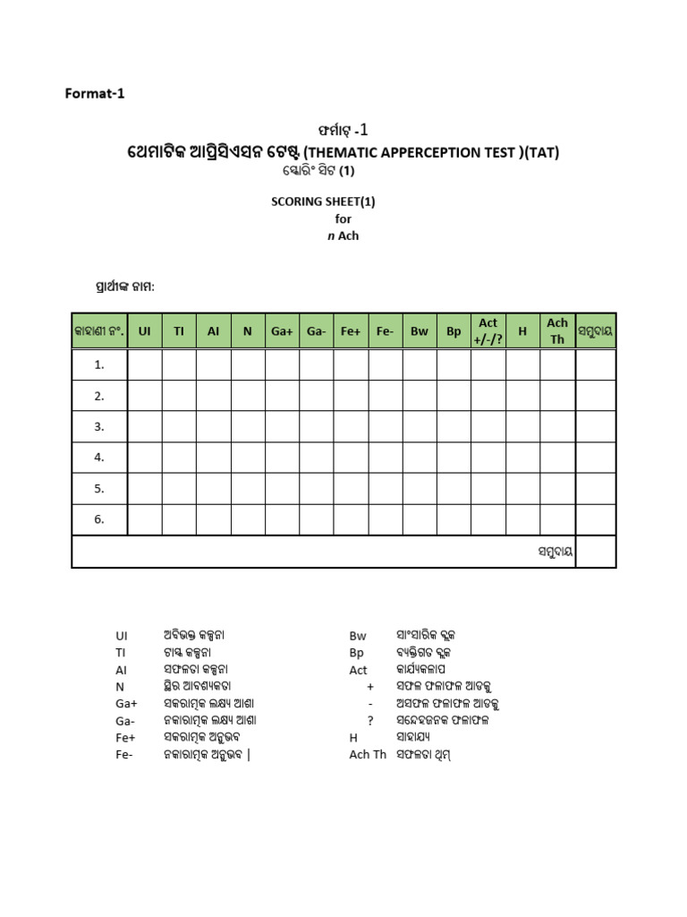 Format-1, TAT | PDF