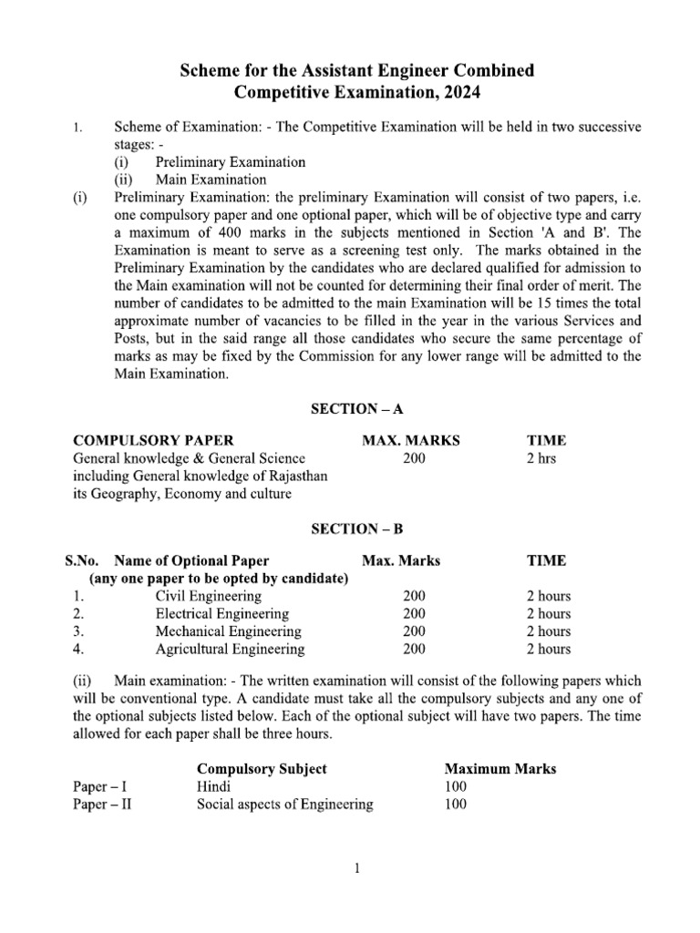 RPSC AEN Prelims Syllabus | PDF