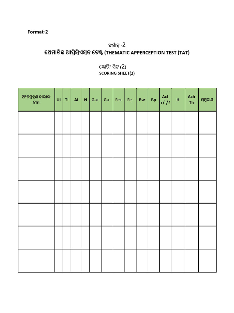 Format - 2, TAT | PDF