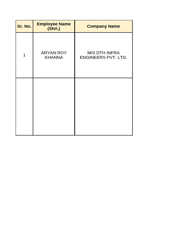 Visitor Gate Pass Details For Dated 18.02.2025 | PDF