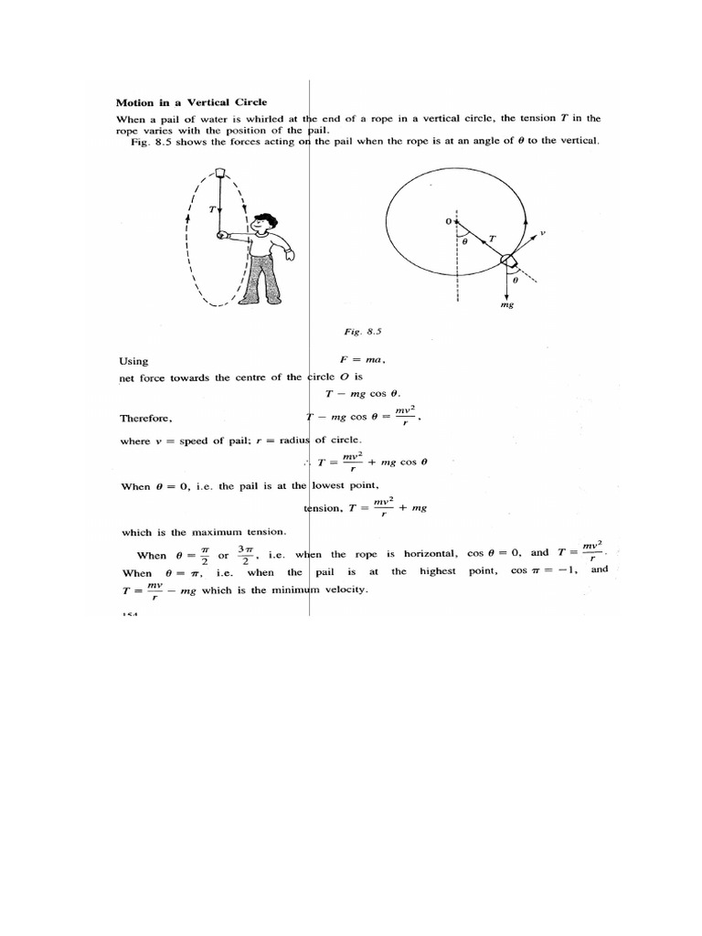 vertical circles | PDF