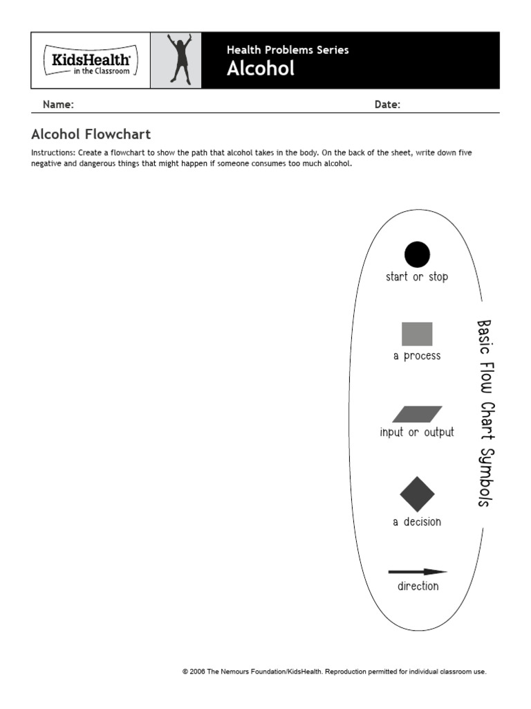 Alcohol Flowchart and Risks Guide | PDF