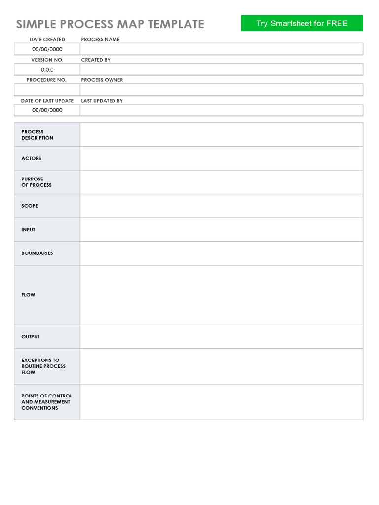 Process Map Template | PDF