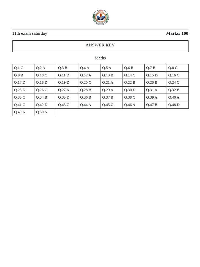 11th Saturday Ans. 01-02-2025 | PDF | Circle | Ellipse