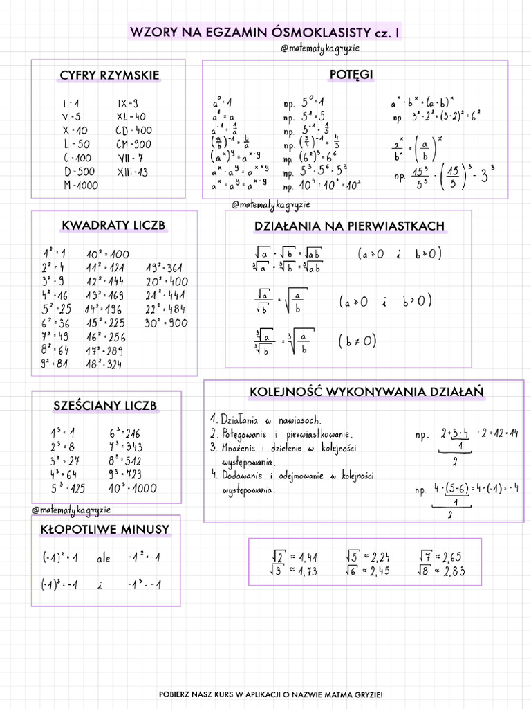 Tablice Do Egzaminu 8kl | PDF