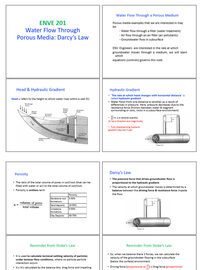 Darcy's Law: Groundwater Flow Basics | PDF | Porosity | Mechanical ...