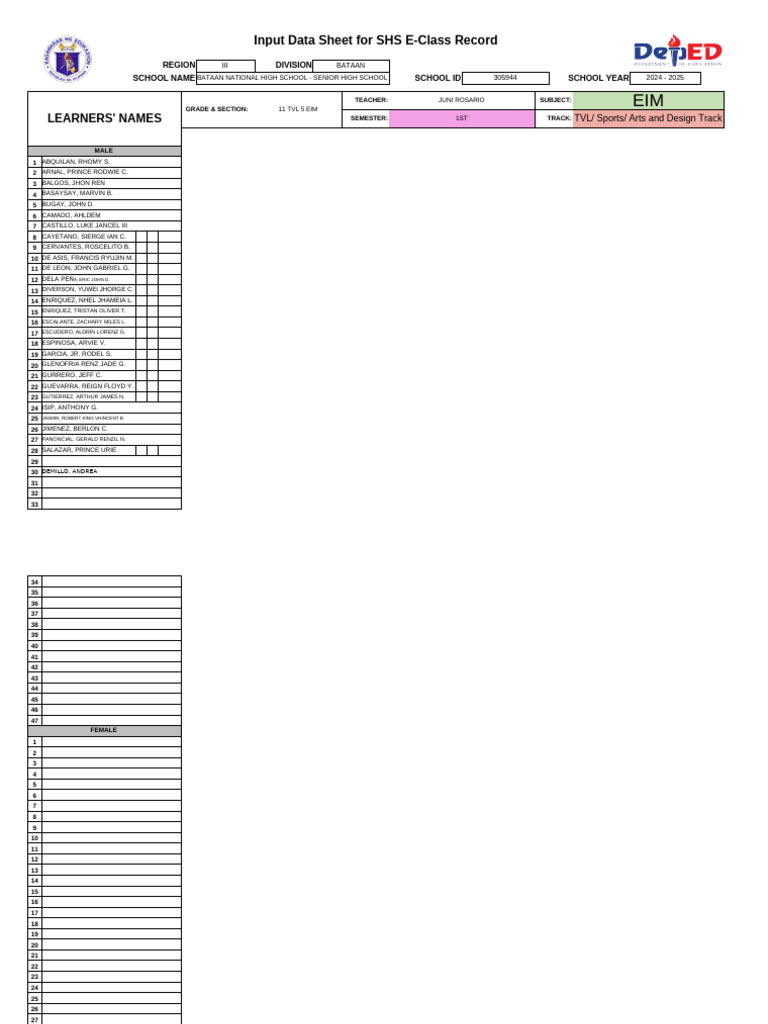 E Class Record TVL 4 g11 | PDF