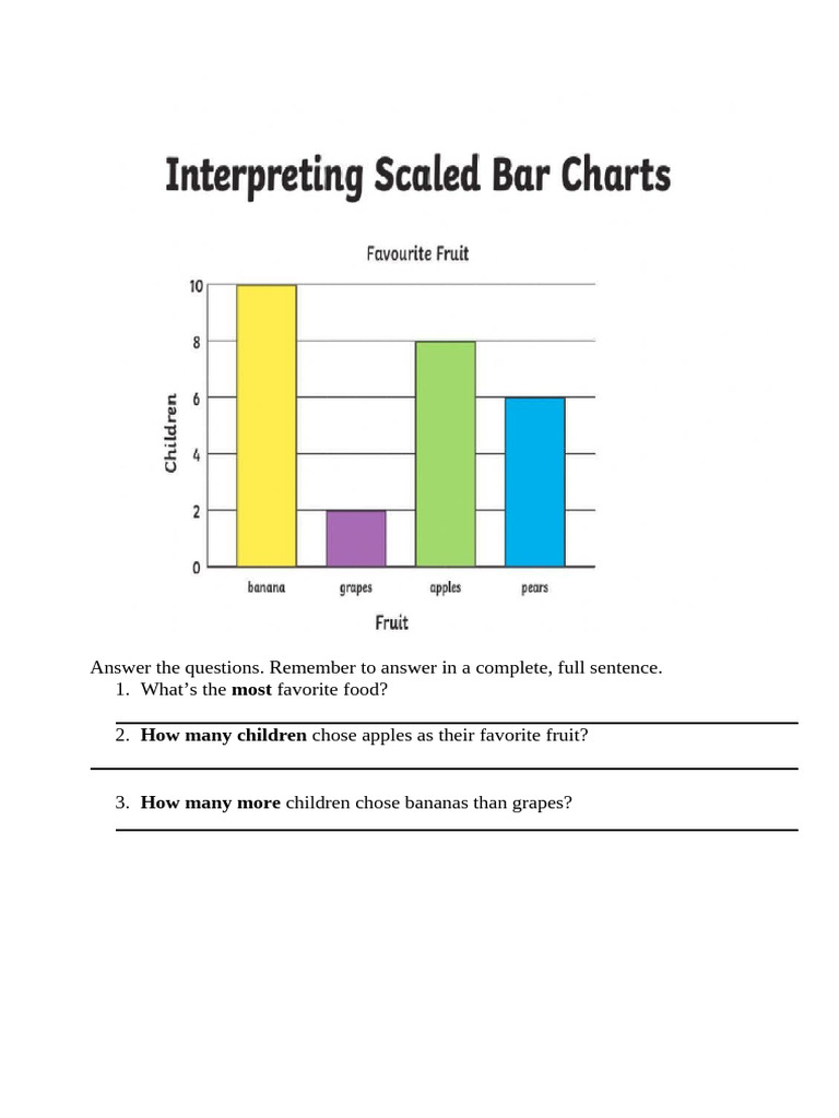 Unit10-Bar graph | PDF