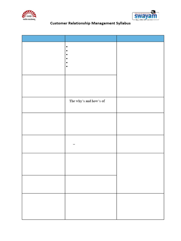 Crm Pdf Customer Relationship Management